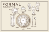 How to Properly Set a Dining Table for Every Occasion