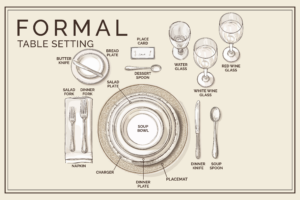 How to Properly Set a Dining Table for Every Occasion