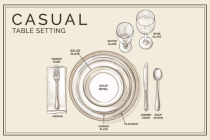How to Properly Set a Dining Table for Every Occasion
